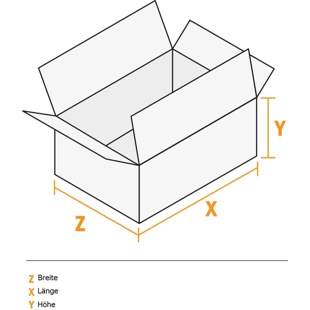 Faltkarton, Freie Formateingabe bei Onlineprinters