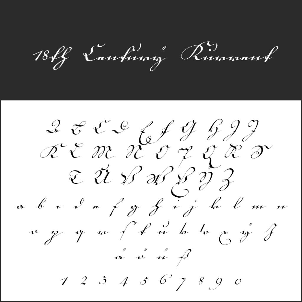 Altdeutsche Schrift - Wissenswertes und kostenlose Fonts