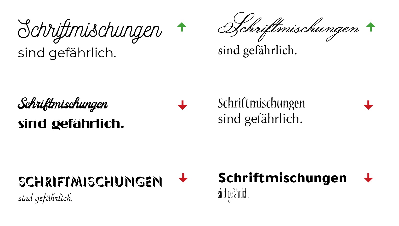 Typografie Grundlagen: Schrift durch Duktus & Laufweite gestalten