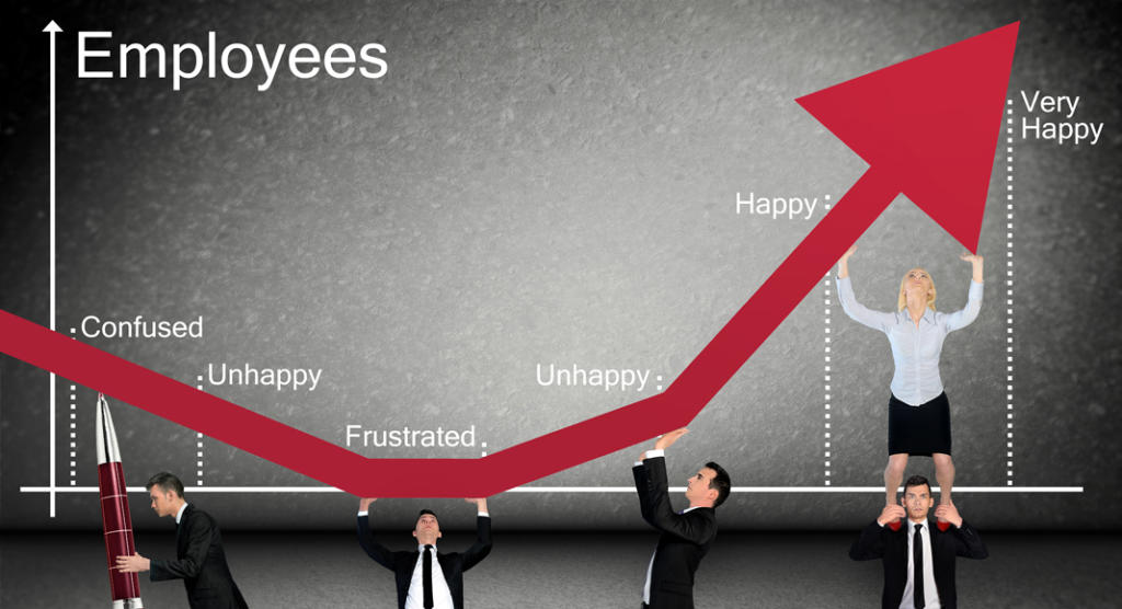 Mitarbeiterzufriedenheit: hilfreiche Tipps und praktische Maßnahmen