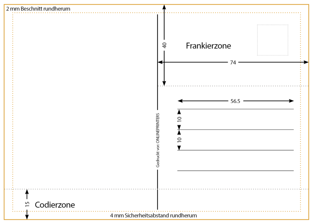 Postkarten Formate & genaue Größen » Perfekte Rückseiten Vorlagen