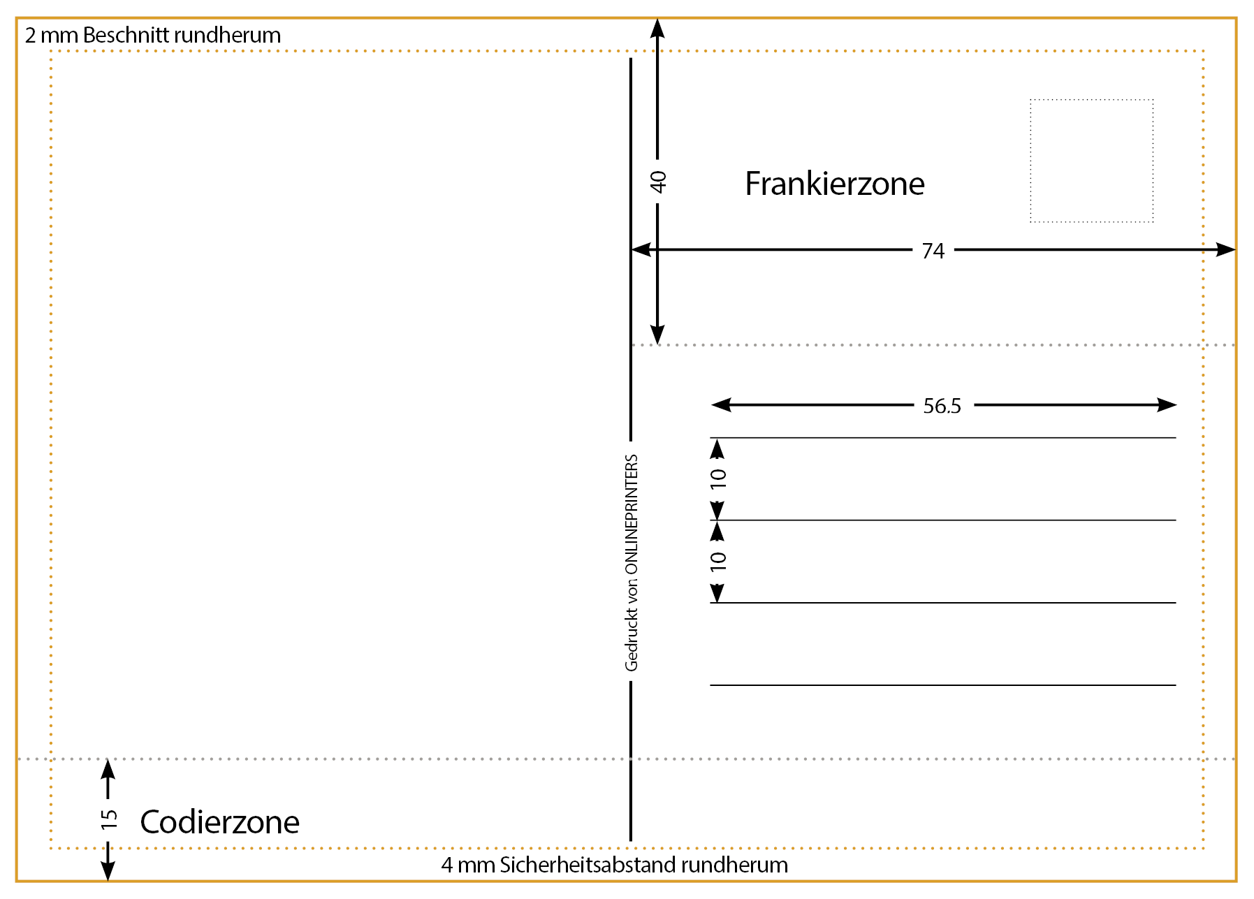 Postkarten Formate & genaue Größen » Perfekte Rückseiten Vorlagen