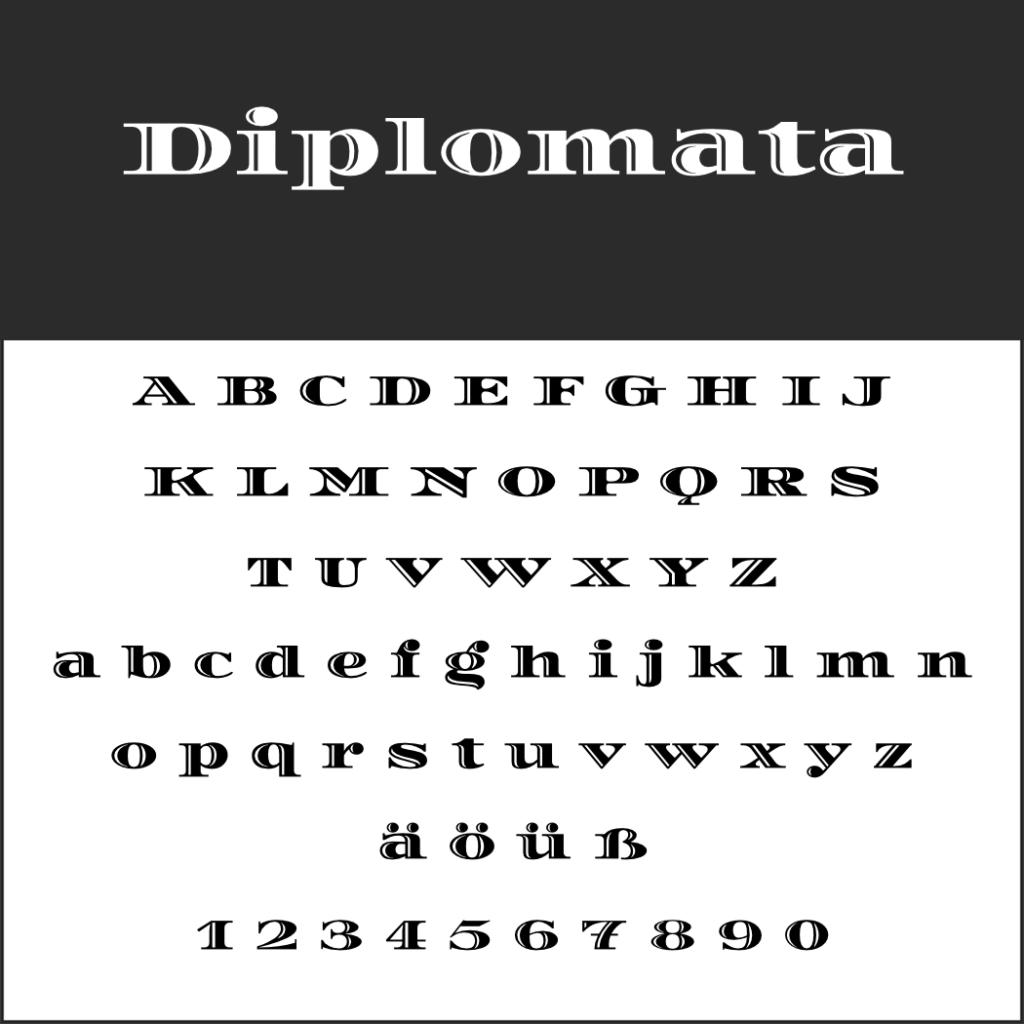 Display Fonts für den optimalen Blickfang